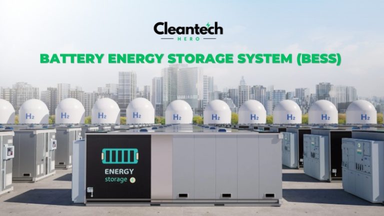 BESS 101 - Overview of Battery Energy Storage Systems (BESS) in India ...
